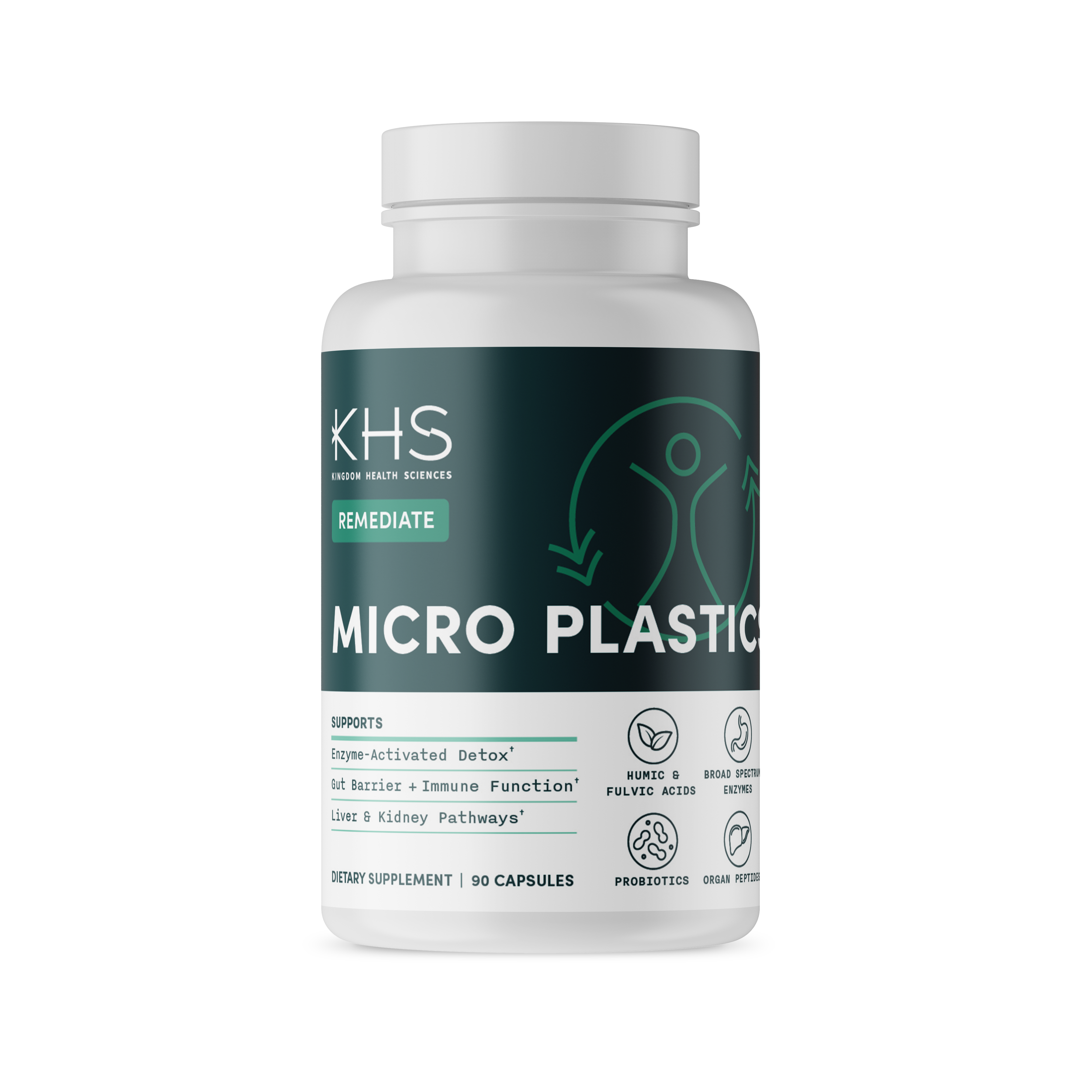 Micro Plastics – Kingdom Health Sciences